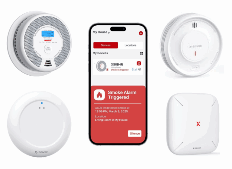 Carbon Monoxide Detectors | Best Smart Protection for Your Home 24/7
